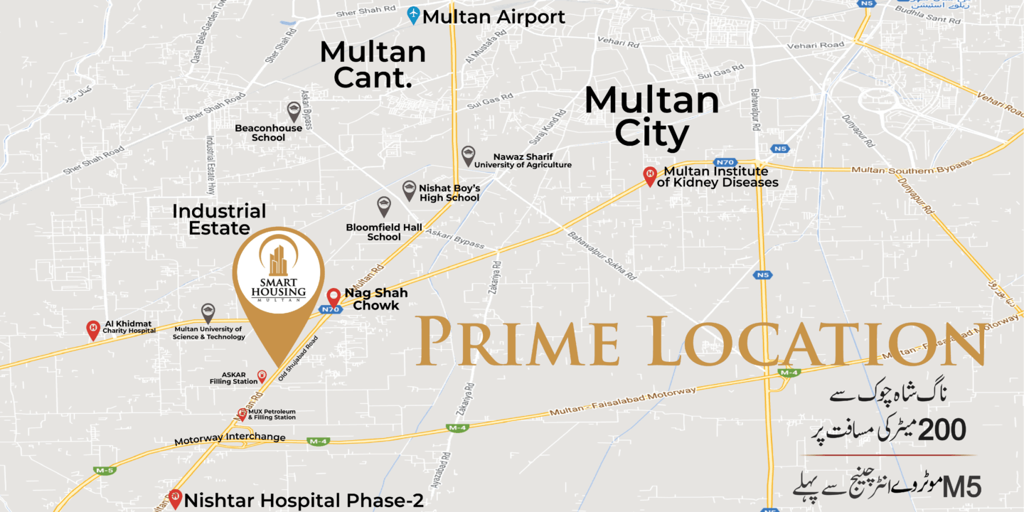 Best Housing Society In Multan - Smart Housing